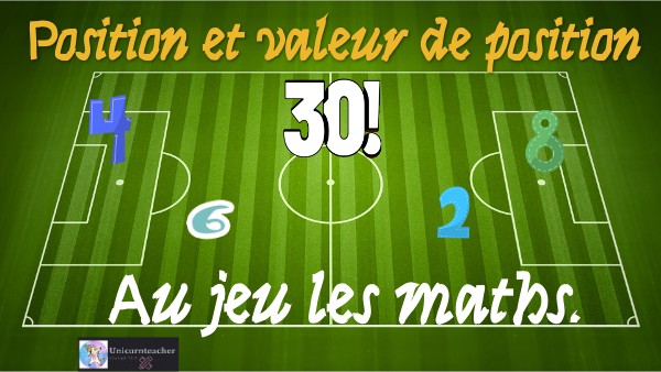 Position et valeur de position dans un nombre | Genially