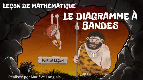 Le diagramme à bandes | Genially