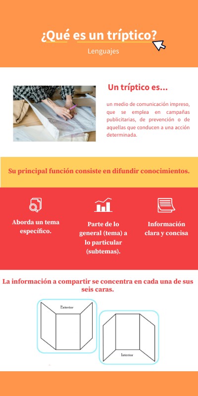 ¿Qué es un tríptico? | Genially