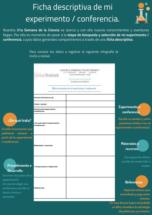 Ficha descriptiva de mi experimento/conferencia. | Genially