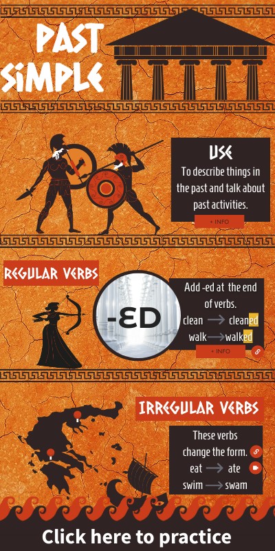 Past simple regular and irregular vrbs