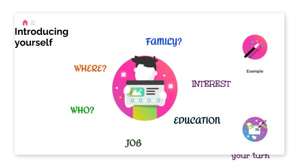 INTRODUCING YOURSELF | Genially