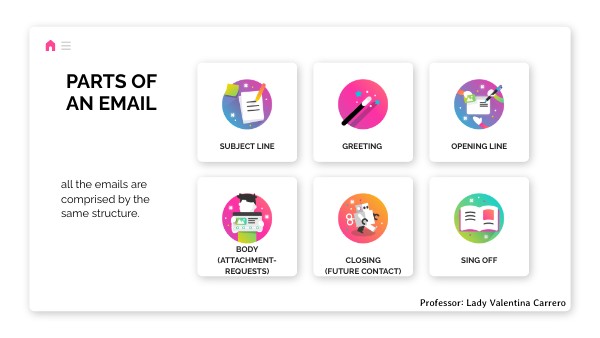 HOW TO WRITE AN EMAIL