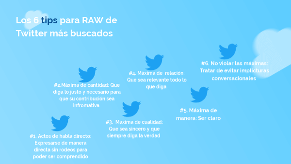 Tips para RAW