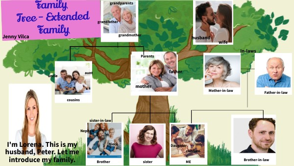 Family Tree - Jenny Vilca