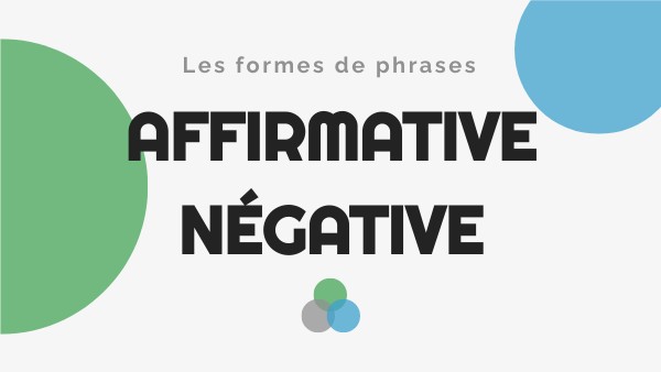 Phrases affirmatives et négatives (synthèse) | Genially