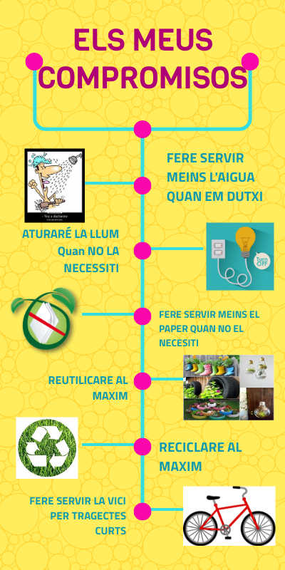 Genially 1 de Alejandro 5B