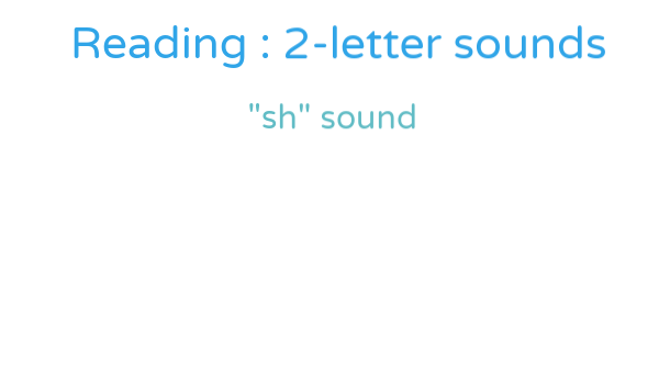 Reading - 2-letter sounds | Genially