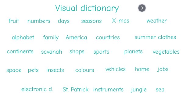 Visual dictionary | Genially