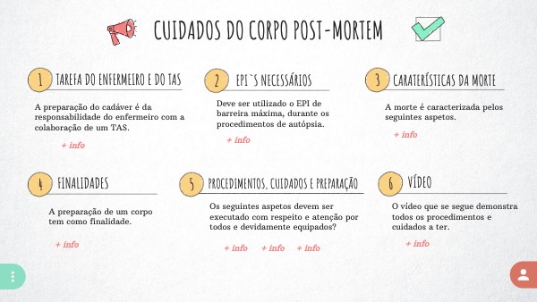 CUIDADOS DO CORPO POST-MORTEM | Genially