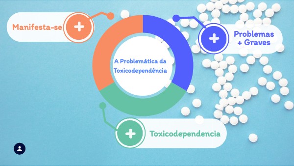 A Problemática da Toxicodependência | Genially