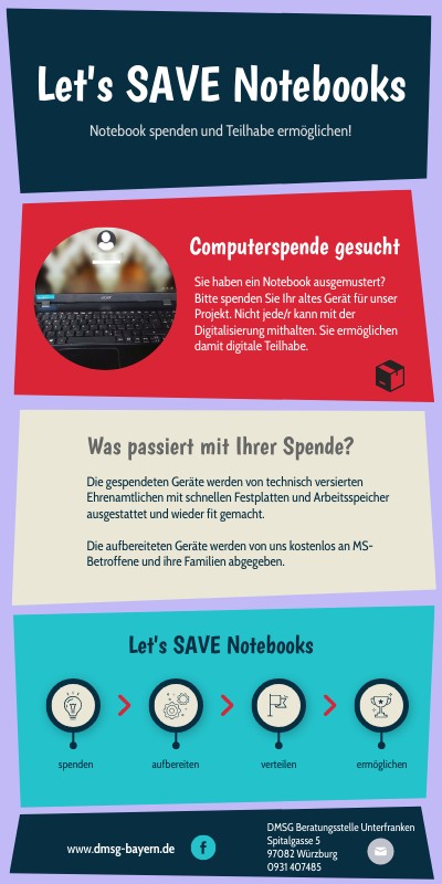 Lets SAVE Notebooks | Genially