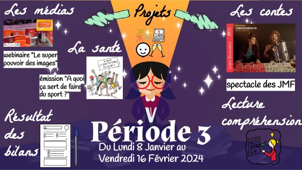 Reprise P3 CM | Genially