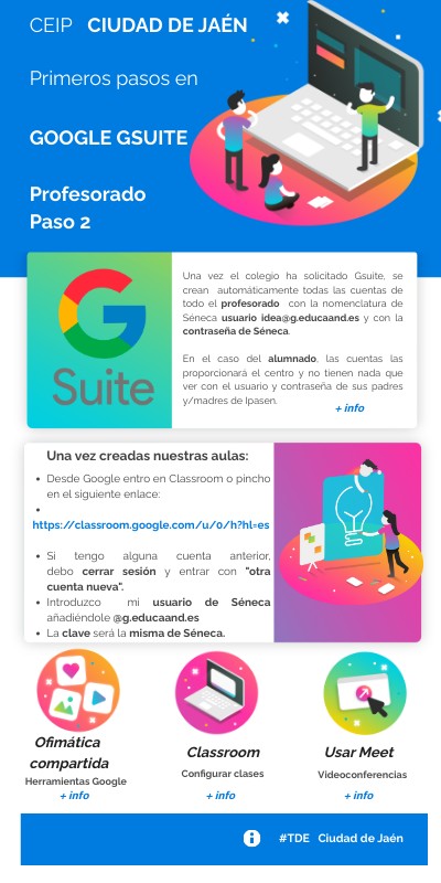 PRIMEROS PASOS GSUITE | Genially