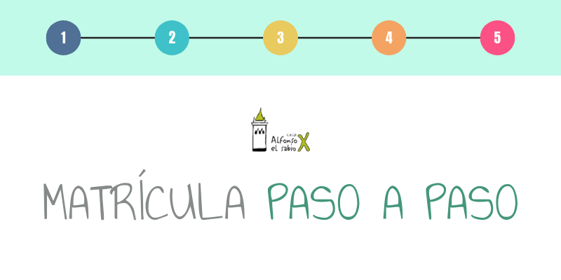 PASOS MATRÍCULA | Genially