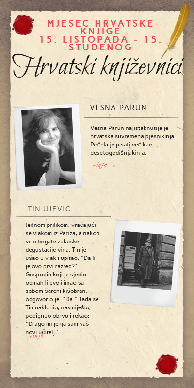 Hrvatski književnici