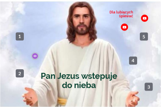 Wniebowstąpienie-przedszkole-kl0 | Genially