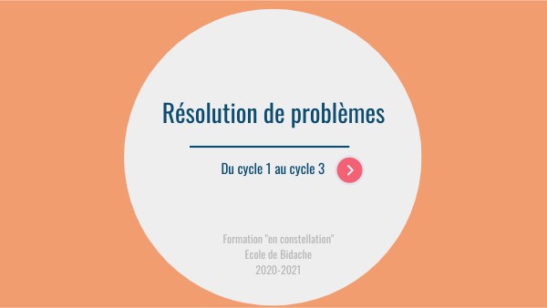 Résolution de problèmes cycle 1 | Genially