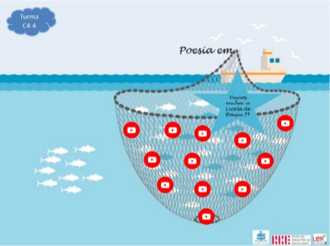 Poesia em Rede_C4-4 | Genially