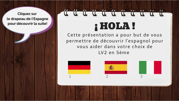 6ème Présentation de l'espagnol | Genially