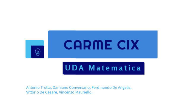 UDA matematica | Genially