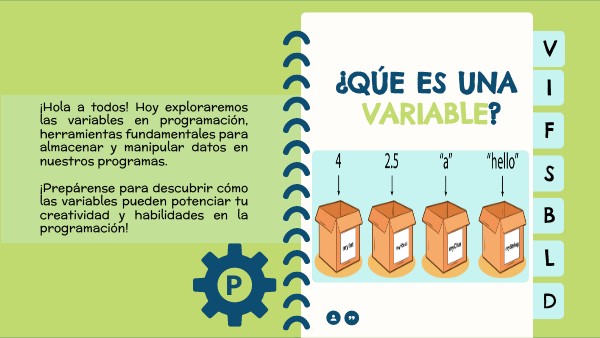 Variables en programación | Genially