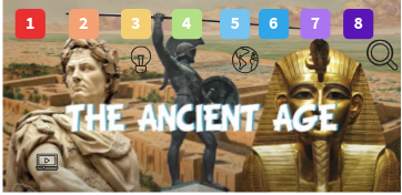 ANCIENT HISTORY - 4º SOCIAL SCIENCE