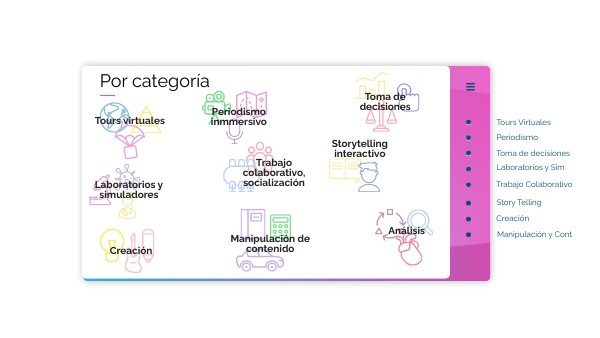 VR Por categoria | Genially