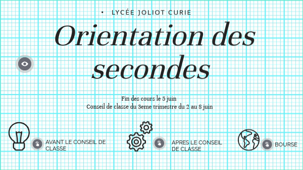 Orientation post seconde