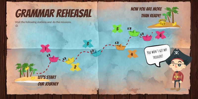 a2.1 mid term review | Genially