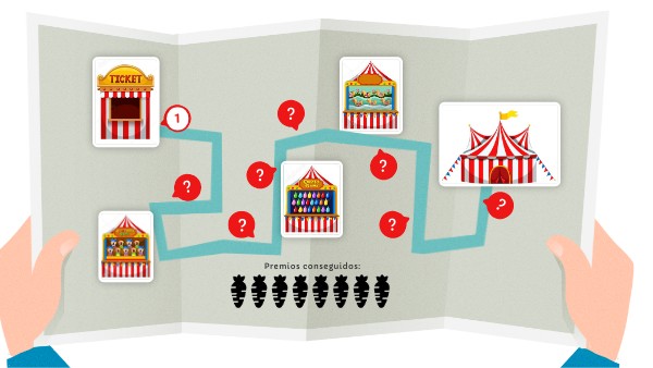 Grammatical circus | Genially