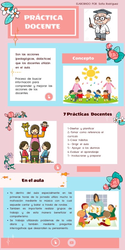 PRÁCTICA DOCENTE | Genially