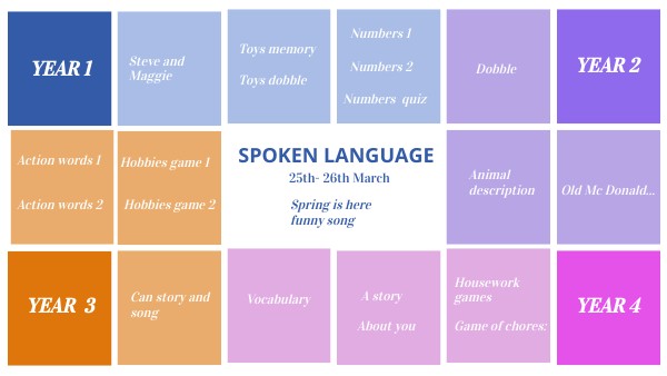 SPOKEN ENGLISH (25-26th MARCH)