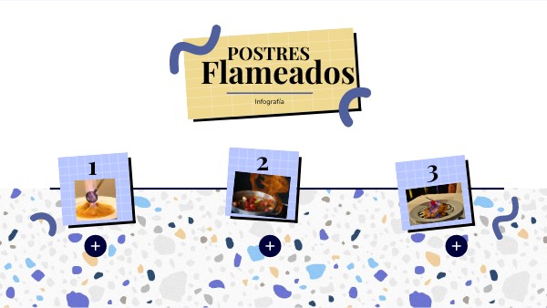 Postres flemeados | Genially