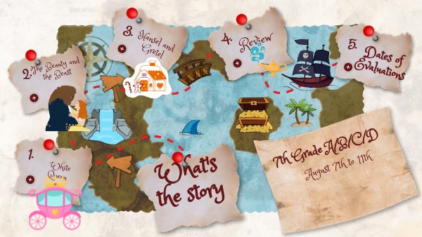 7th grade (August 7th/11th) Unit 3:What's the story