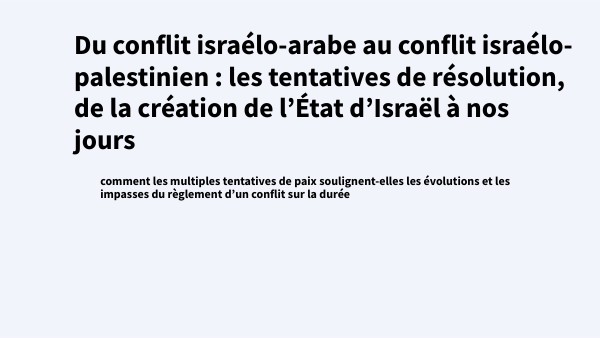 HGGSP OC moyen orient | Genially