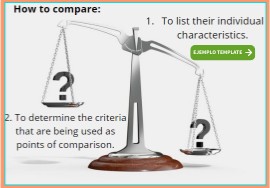 How to compare | Genially