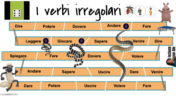 I verbi irregolari | Genially