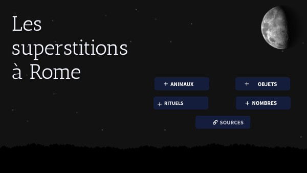 Les superstitions dans la Rome antique | Genially