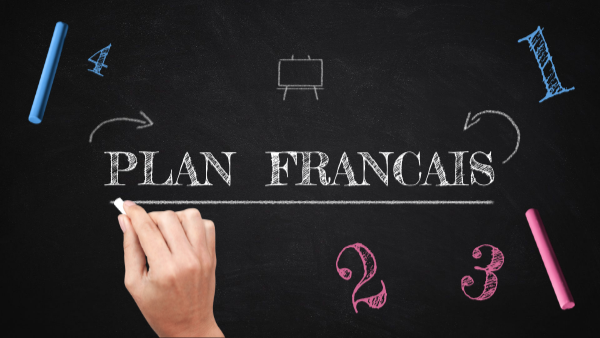 PLAN FRANCAIS | Genially