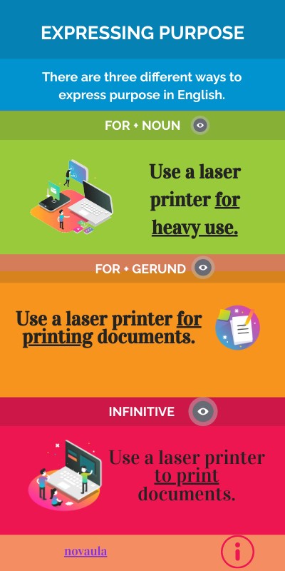 EXPRESSING PURPOSE | Genially