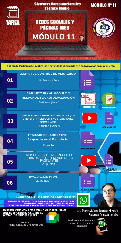 MODULO 11 | Genially