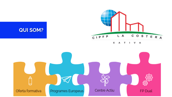 OFERTA FORMATIVA 2020-21 | Genially