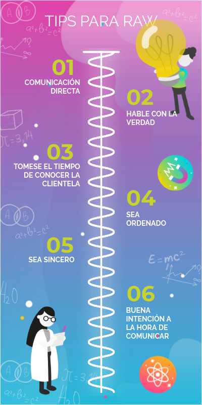 TIPS PARA RAW | Genially