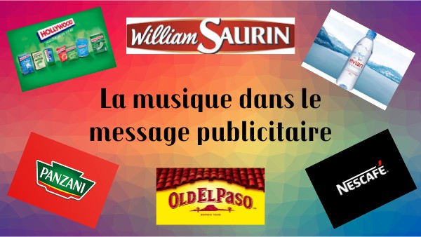 La musique dans le message publicitaire | Genially