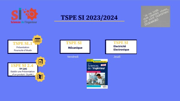 Terminale SPE SI 2023/2024