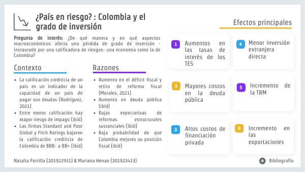Trabajo final de macro | Genially