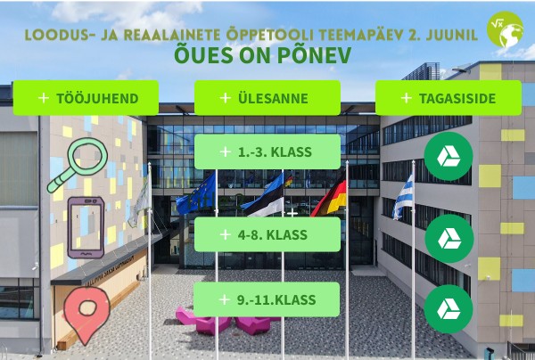 Loodus- ja reaalainete teemapäev 2.juulil | Genially
