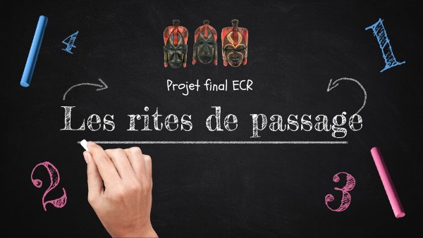 rites de passage | Genially