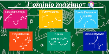 Dominio Máximo | Genially